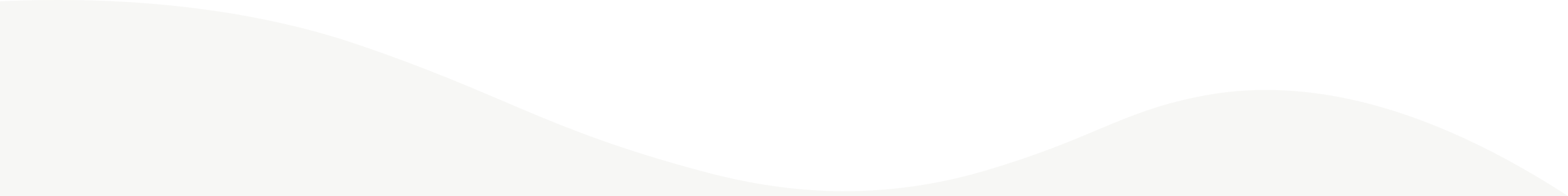 EMR – Unimatrix Solutions Ltd.